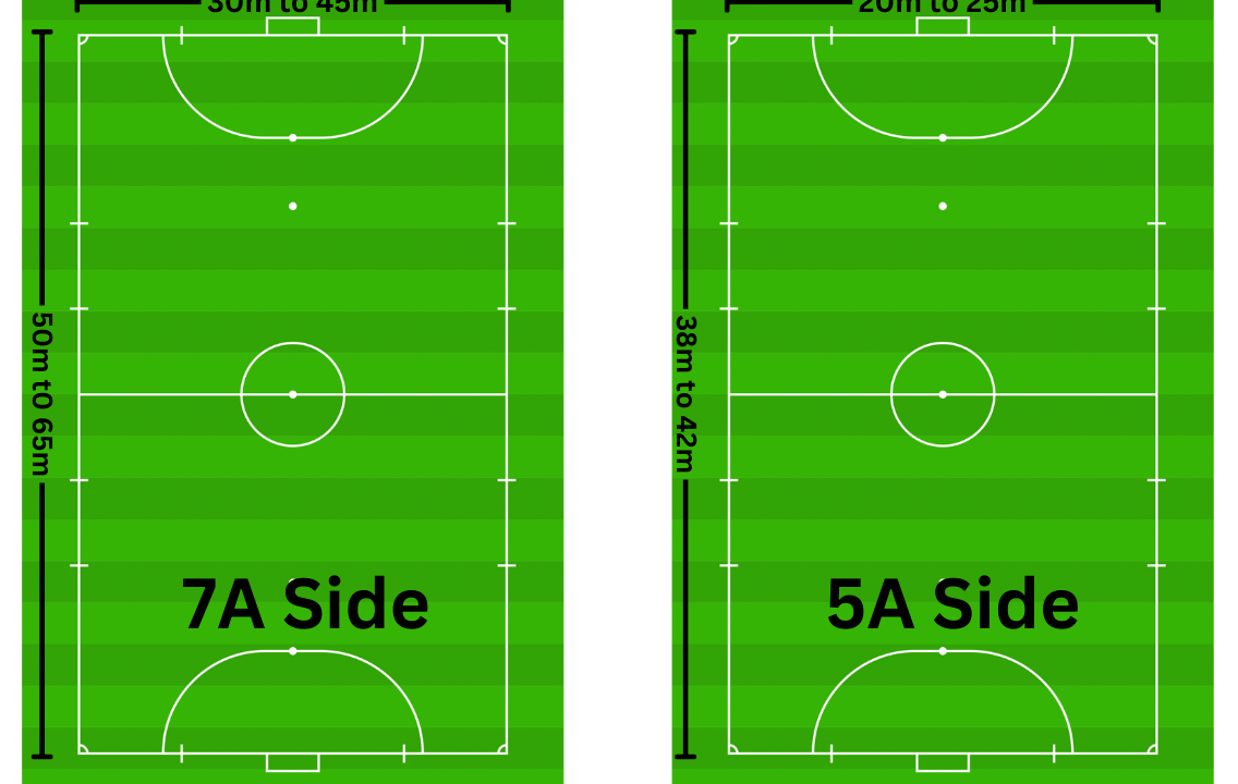 Futsal Court - Kaya Sports